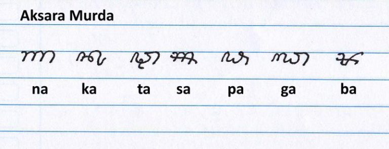 √ AKSARA JAWA Lengkap dan Contoh | Pasangan, Sandangan, cara menulis